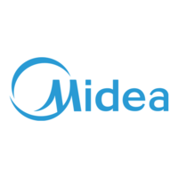 MIDEA WDC-86E/KD INSTALLATION & OWNER'S MANUAL Pdf Download | ManualsLib