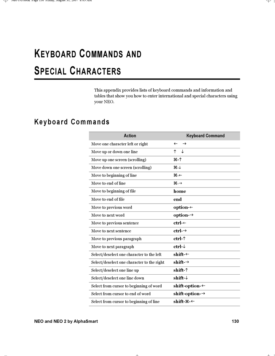 Advice for Neo newbies : r/AlphaSmart