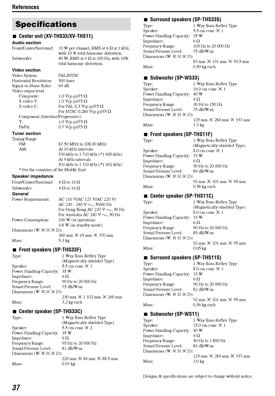 Jvc Sp-ws33 Online Stores | www.oceanproperty.co.th