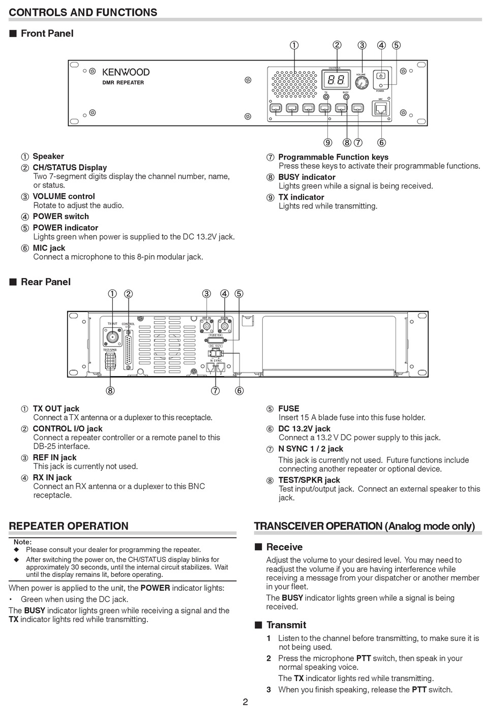 Tkr-d710/d810 Clearance Discount | ids-deutschland.de