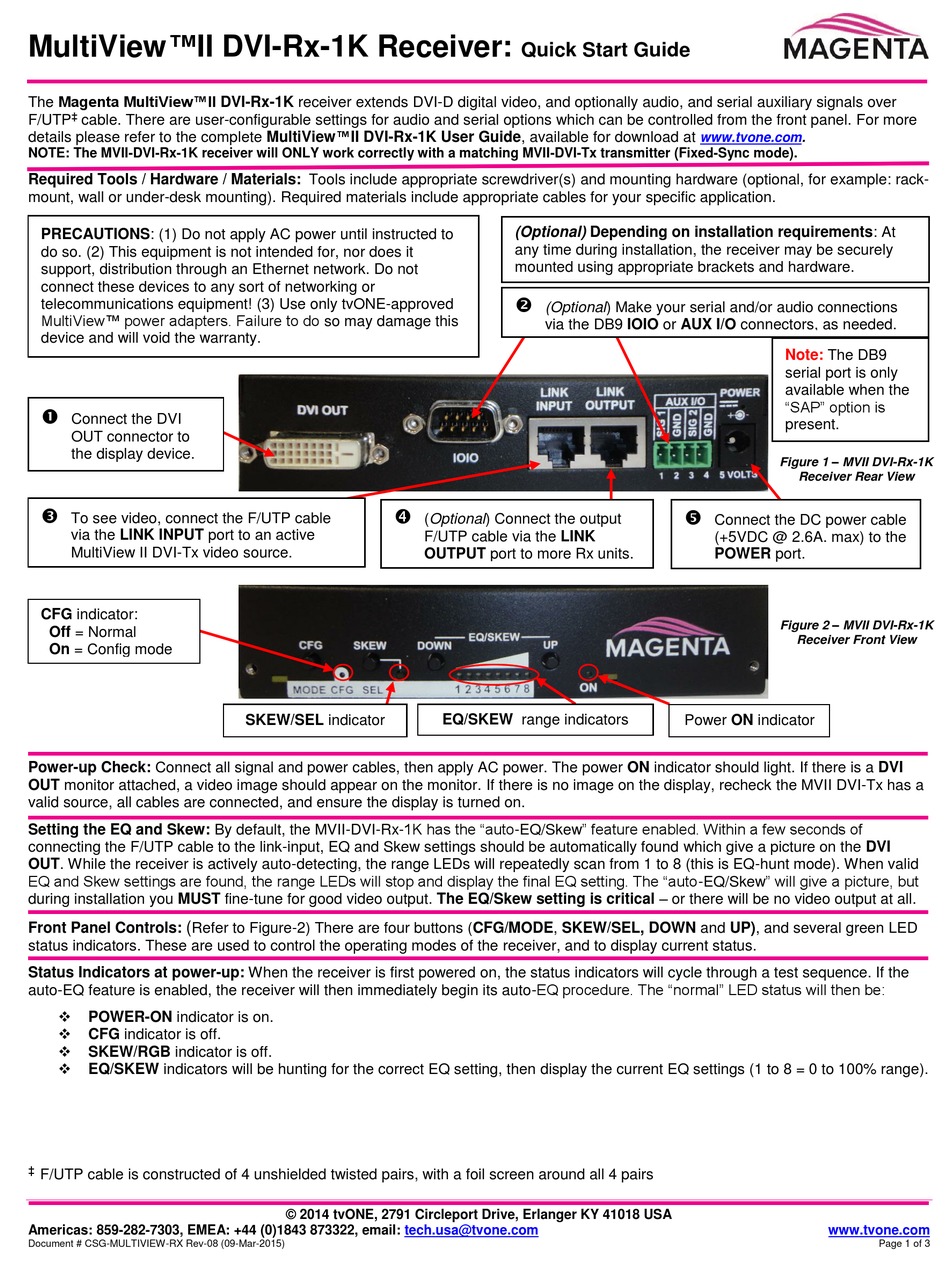 MAGENTA MULTIVIEW II DVI-RX-1K QUICK START MANUAL Pdf Download | ManualsLib