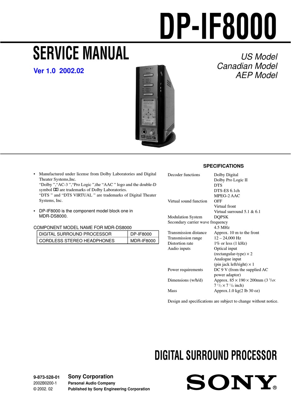 PHILIPS DP-IF8000 SERVICE MANUAL Pdf Download | ManualsLib