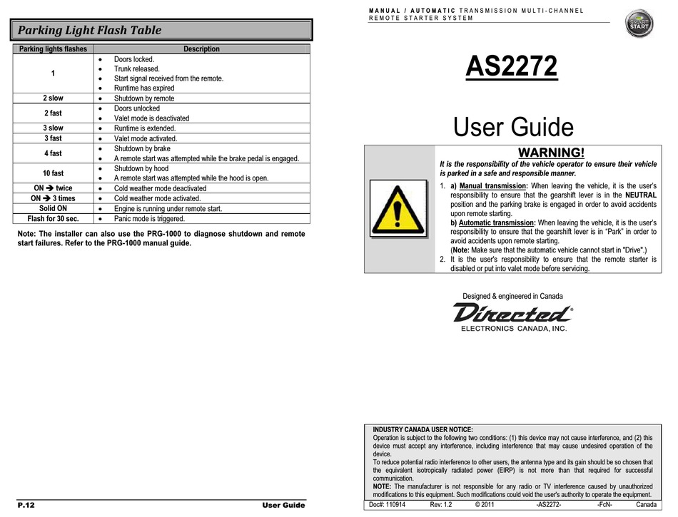 SMART START AS2272 USER MANUAL Pdf Download | ManualsLib