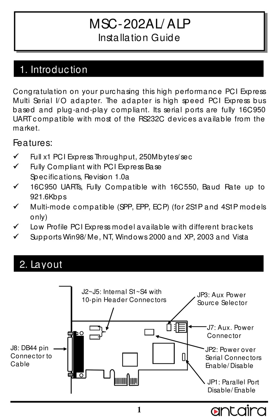 ANTAIRA MSC-202AL INSTALLATION MANUAL Pdf Download | ManualsLib