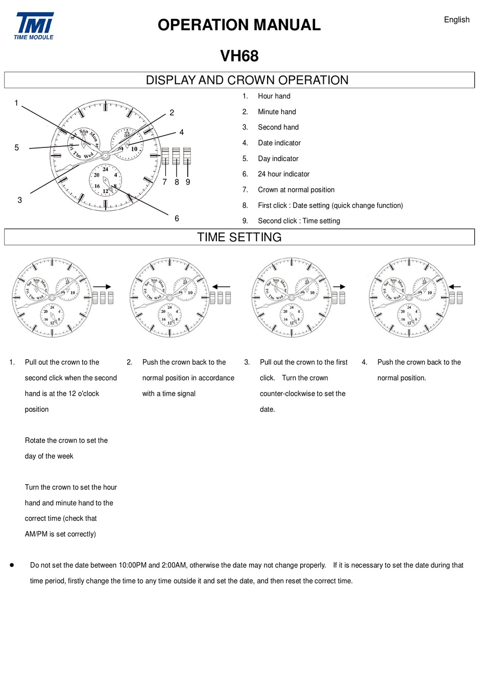 TMI PRODUCTS VH68 OPERATION MANUAL Pdf Download | ManualsLib