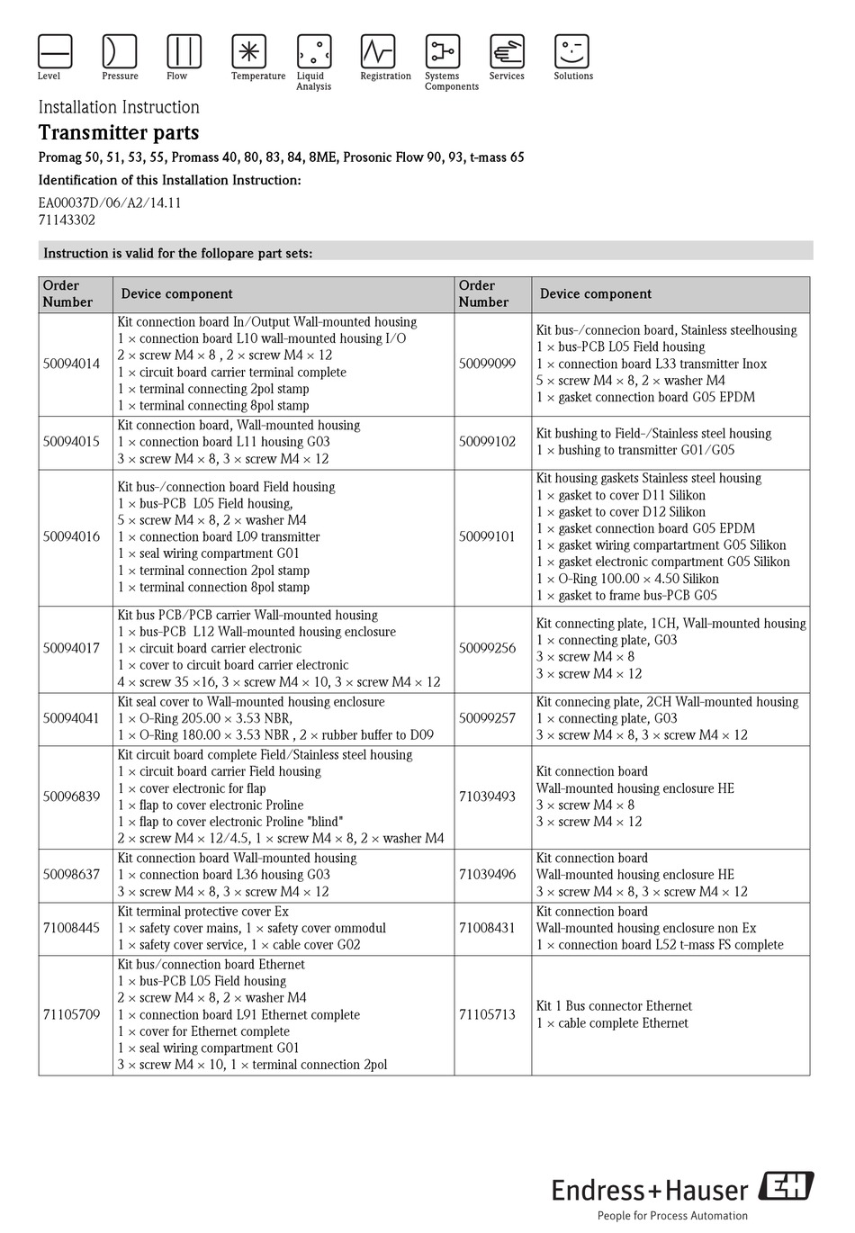 ENDRESS+HAUSER PROMAG 50 INSTALLATION INSTRUCTION Pdf Download | ManualsLib ENDRESS+HAUSER PROMAG 50 INSTALLATION INSTRUCTION Pdf Download | ManualsLib