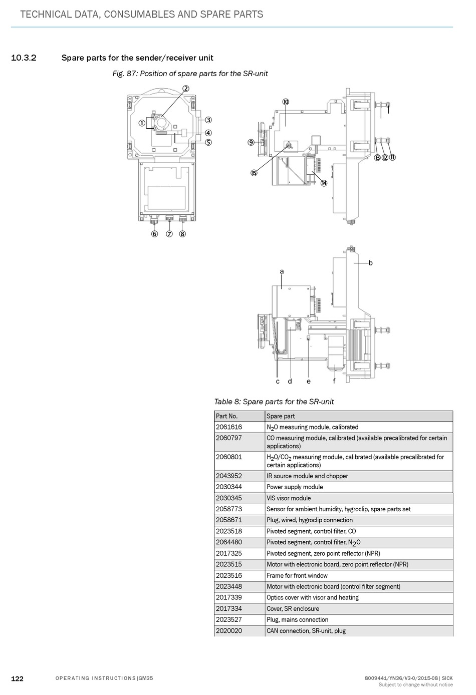 Agriculture Machinery, Equipment, Technology in India - Shop It