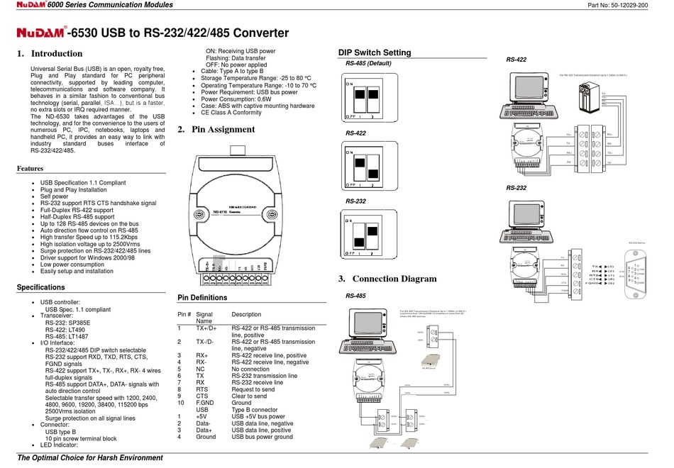 NUDAM 6530 MANUAL Pdf Download | ManualsLib