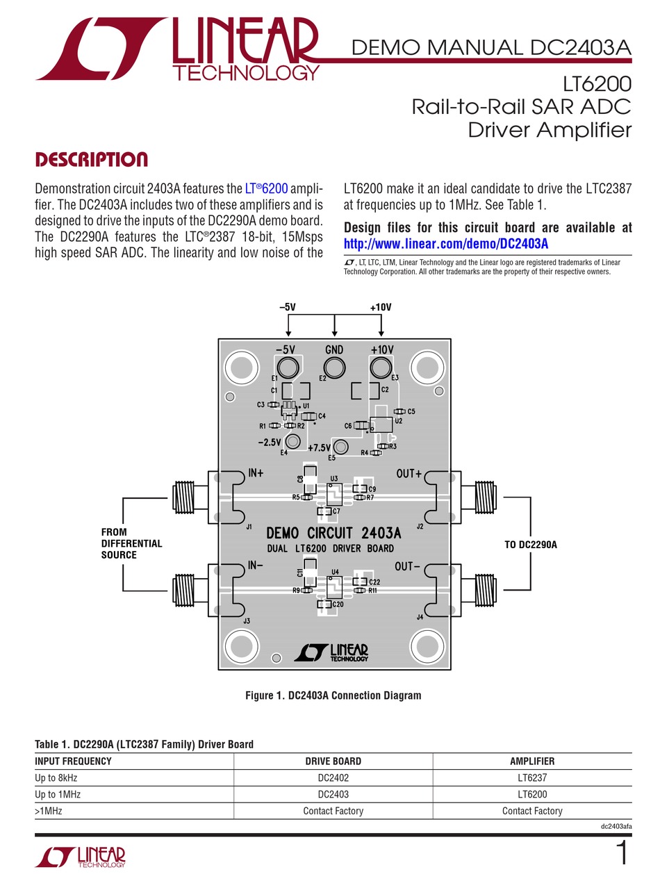LINEAR TECHNOLOGY DC2403A DEMO MANUAL Pdf Download | ManualsLib