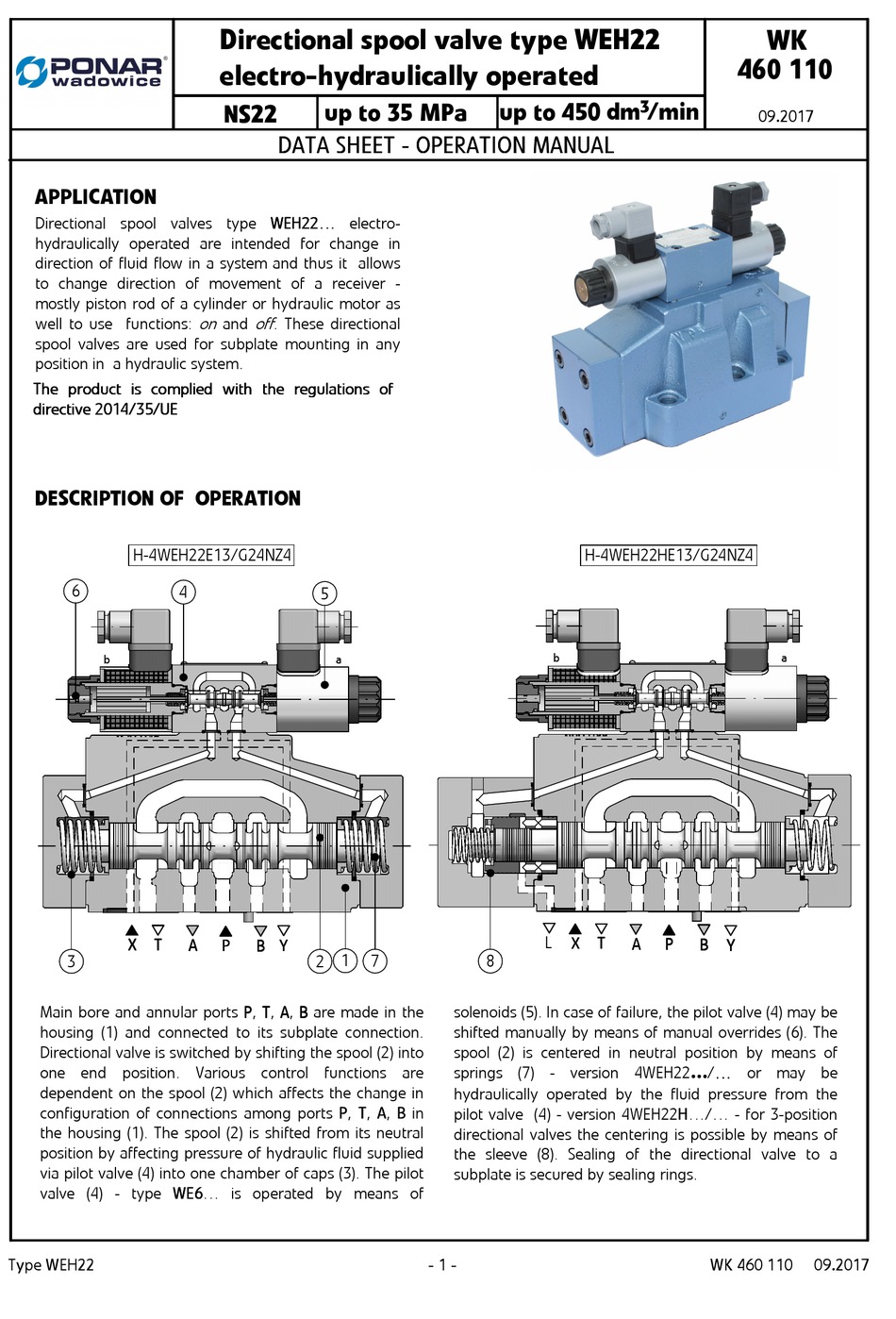 PONAR WEH22 SERIES OPERATION MANUAL Pdf Download | ManualsLib