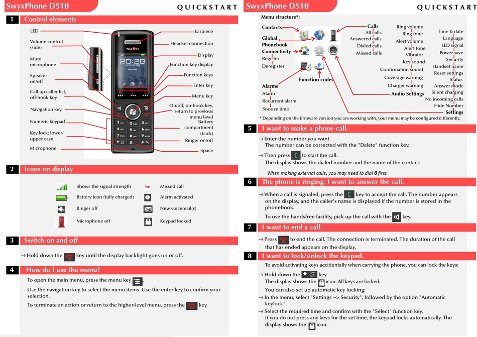 SWYX SWYXPHONE D510 QUICK START Pdf Download | ManualsLib