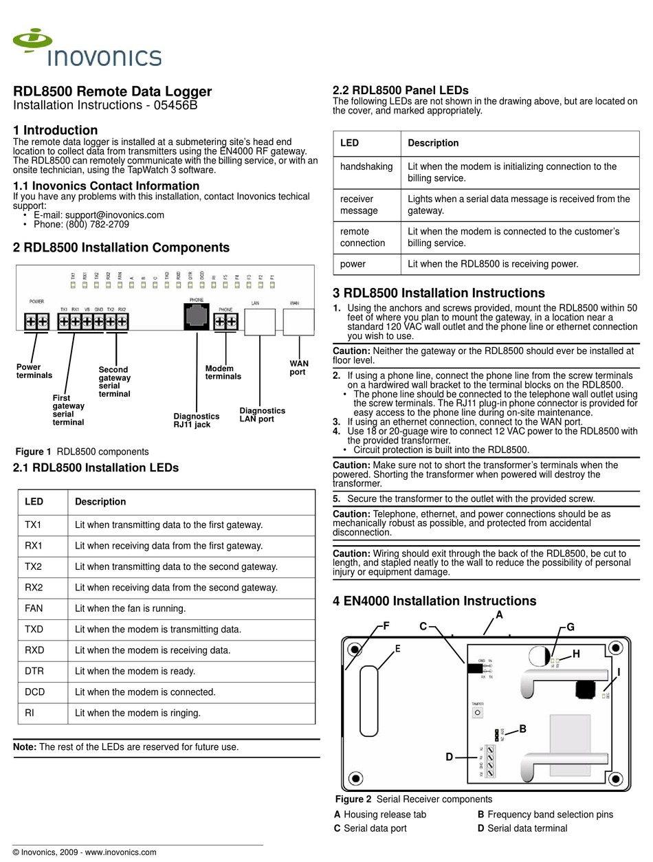 INOVONICS RDL8500 INSTALLATION INSTRUCTIONS Pdf Download | ManualsLib