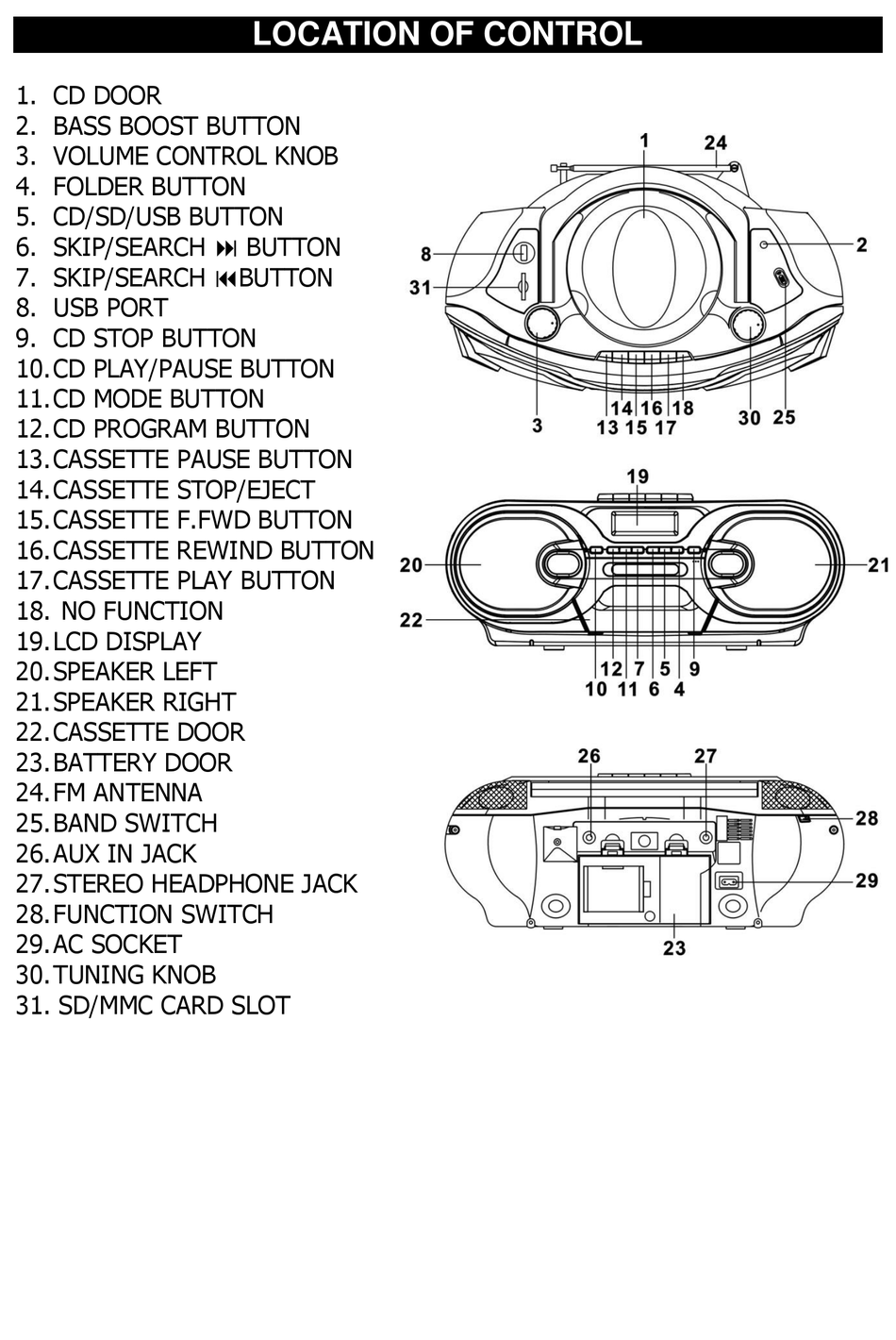 SOUNDMASTER SCD7200WE MANUAL Pdf Download | ManualsLib