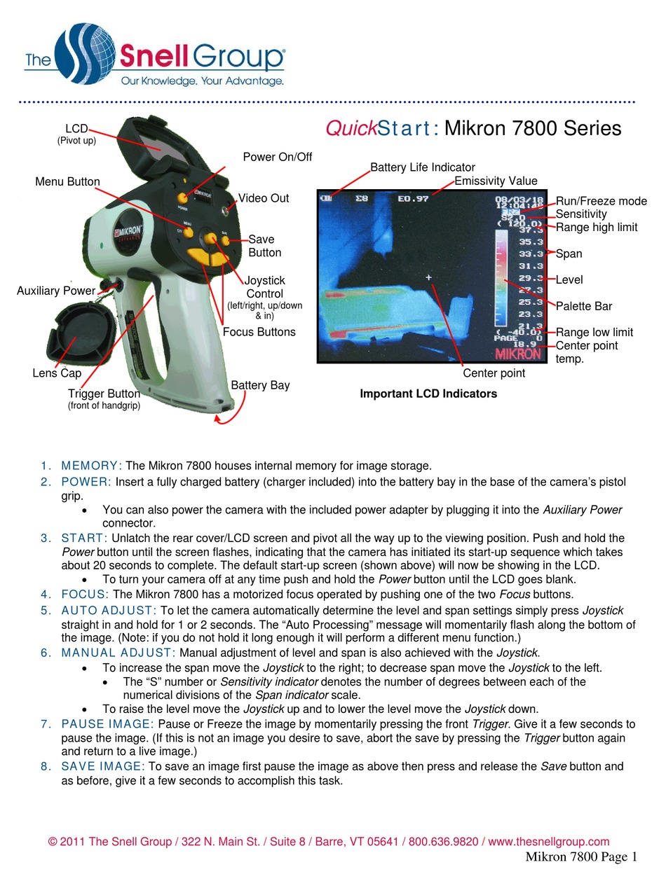 MIKRON 7800 SERIES QUICK START Pdf Download | ManualsLib