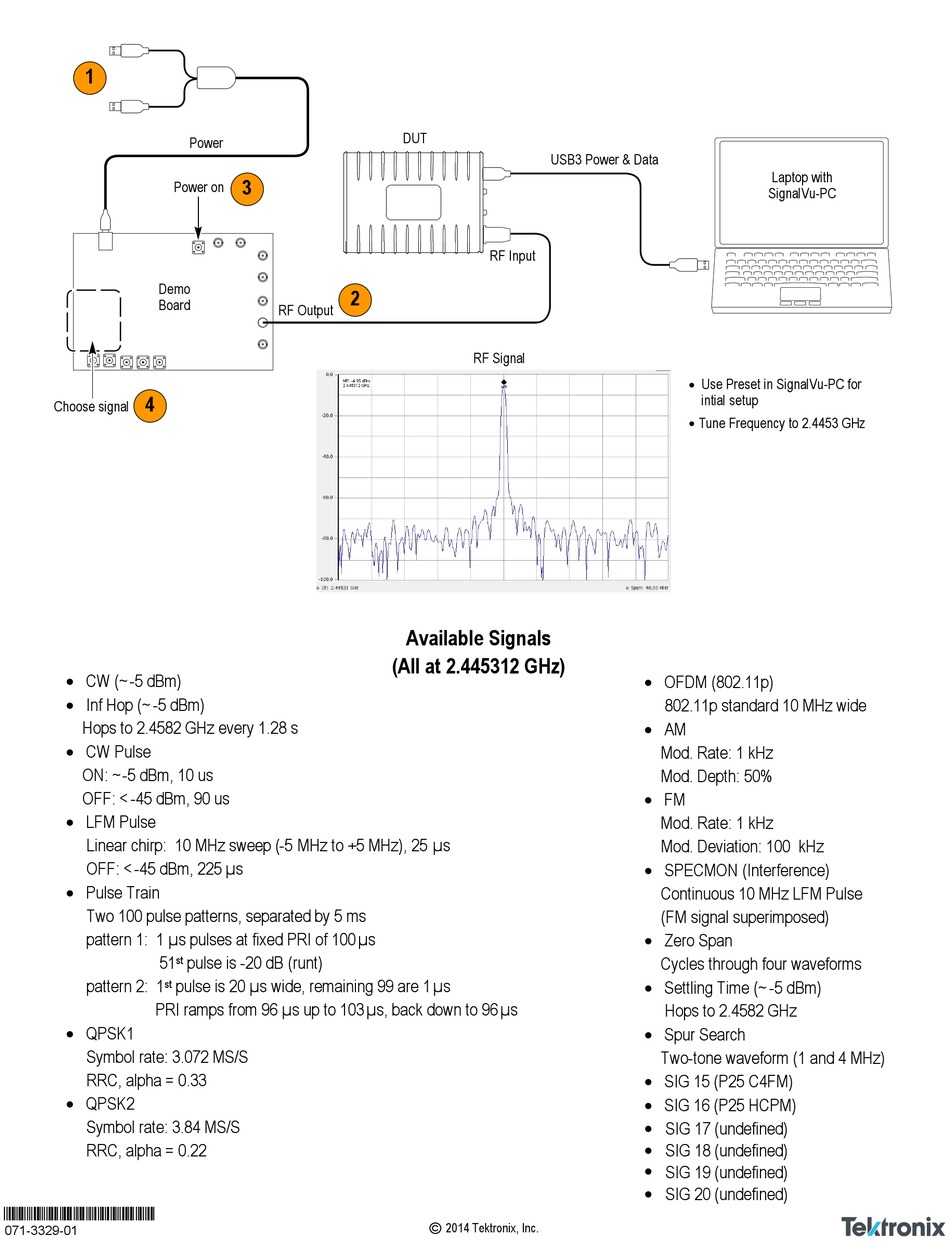 TEKTRONIX RTSA V3 QUICK MANUAL Pdf Download | ManualsLib