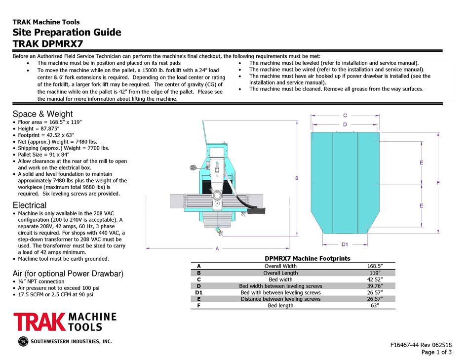 SOUTHWESTERN INDUSTRIES TRAK DPMRX7 SITE PREPARATION MANUAL Pdf ...