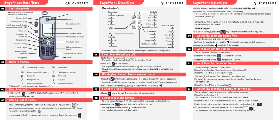 SWYX SWYXPHONE D310 QUICK START Pdf Download | ManualsLib