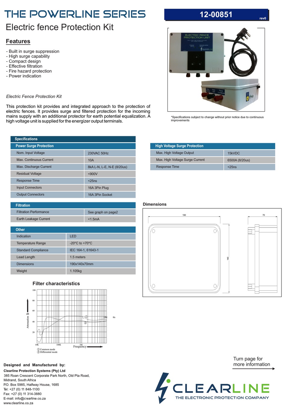 CLEARLINE POWERLINE SERIES QUICK START MANUAL Pdf Download | ManualsLib