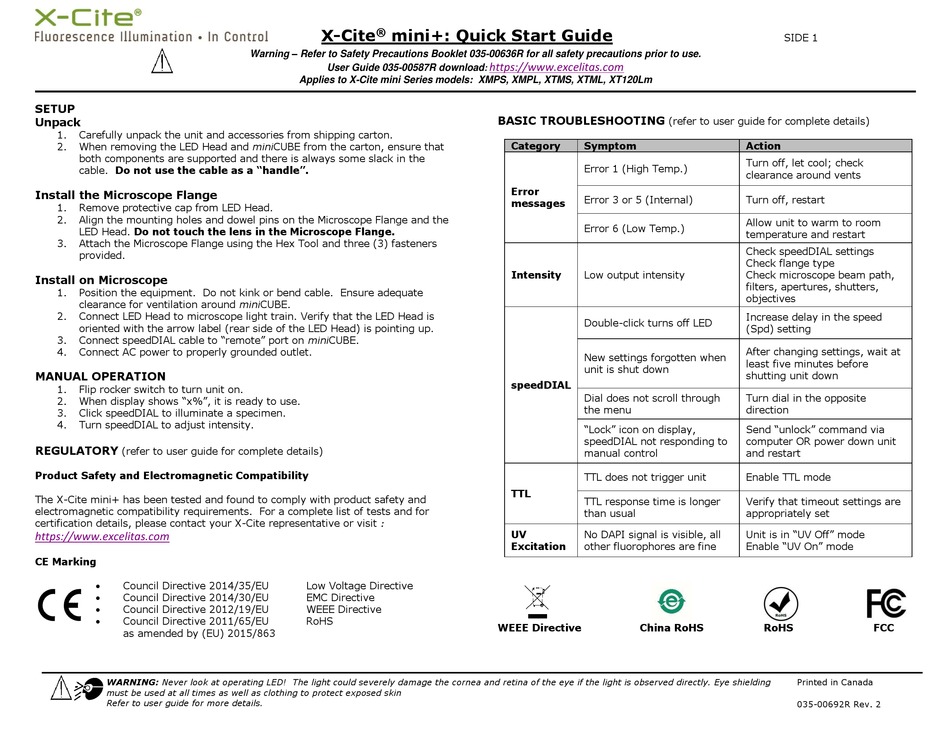 X-CITE MINI PLUS QUICK START MANUAL Pdf Download | ManualsLib