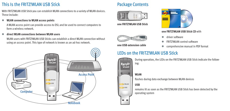 FRITZ!WLAN STICK 1.1 INSTALLATION AND OPERATION MANUAL Pdf Download ...