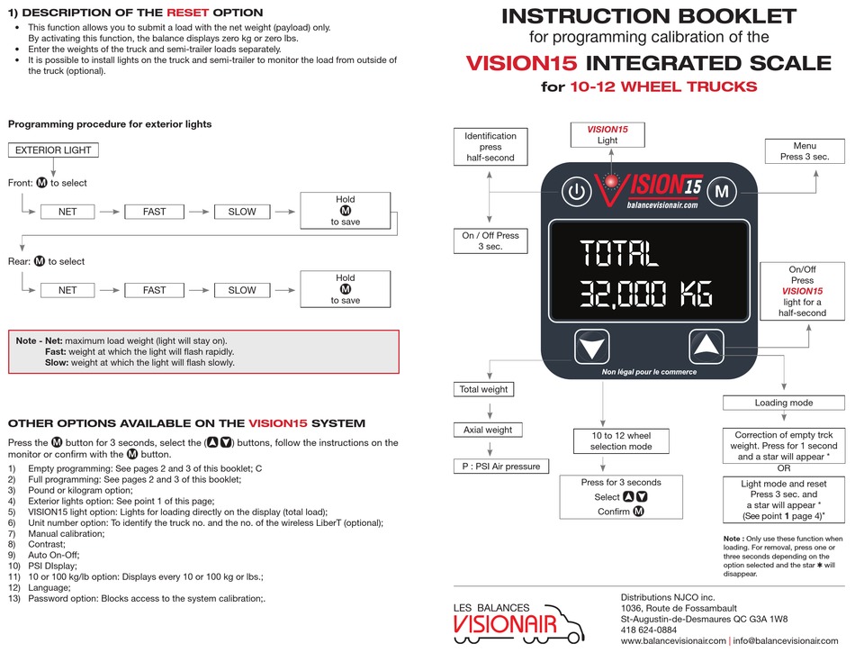 VISIONAIR VISION15 INSTRUCTION BOOKLET Pdf Download | ManualsLib