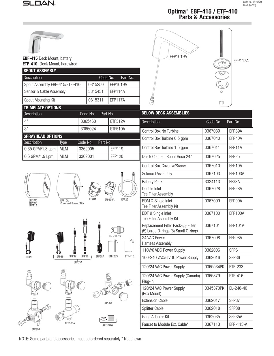 SLOAN OPTIMA EBF-415 PARTS & ACCESSORIES Pdf Download | ManualsLib