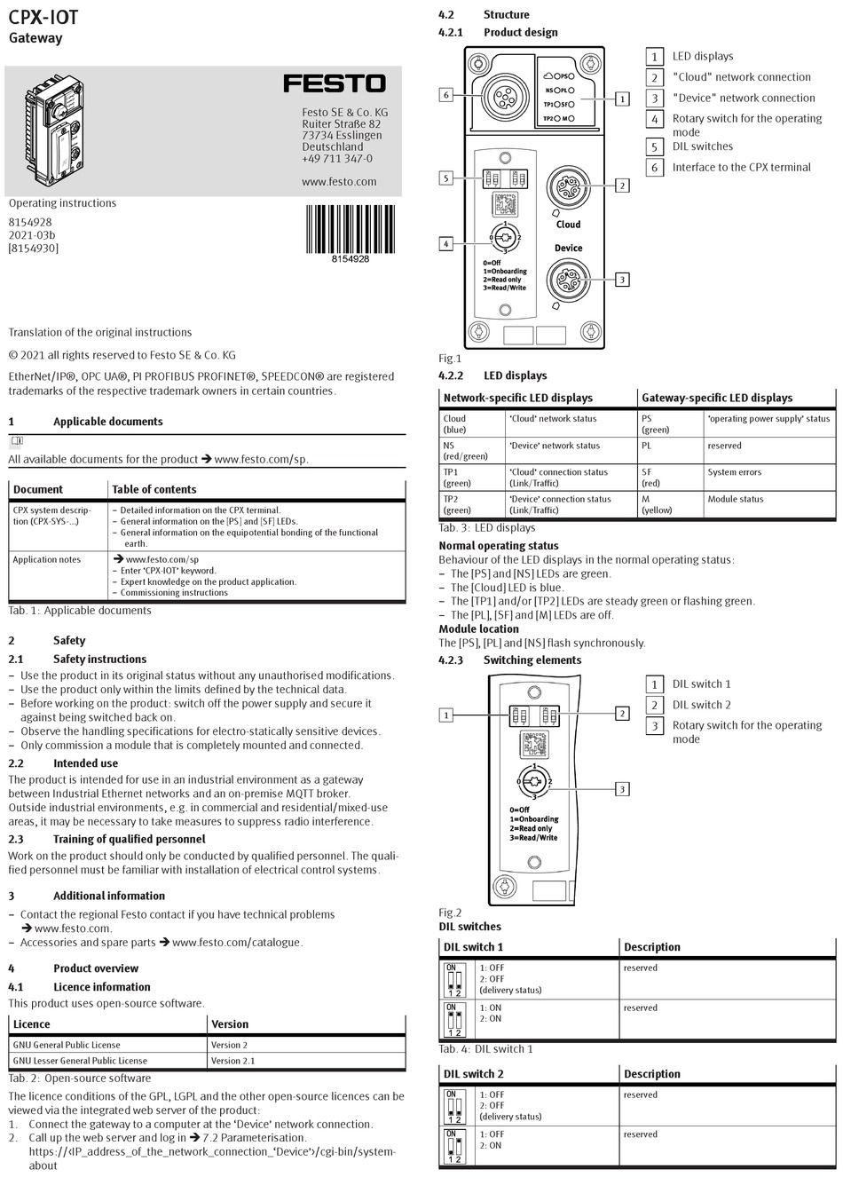 FESTO CPX-IOT OPERATING INSTRUCTIONS Pdf Download | ManualsLib