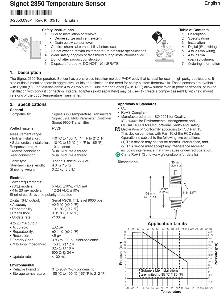 SIGNET 2350 MANUAL Pdf Download | ManualsLib