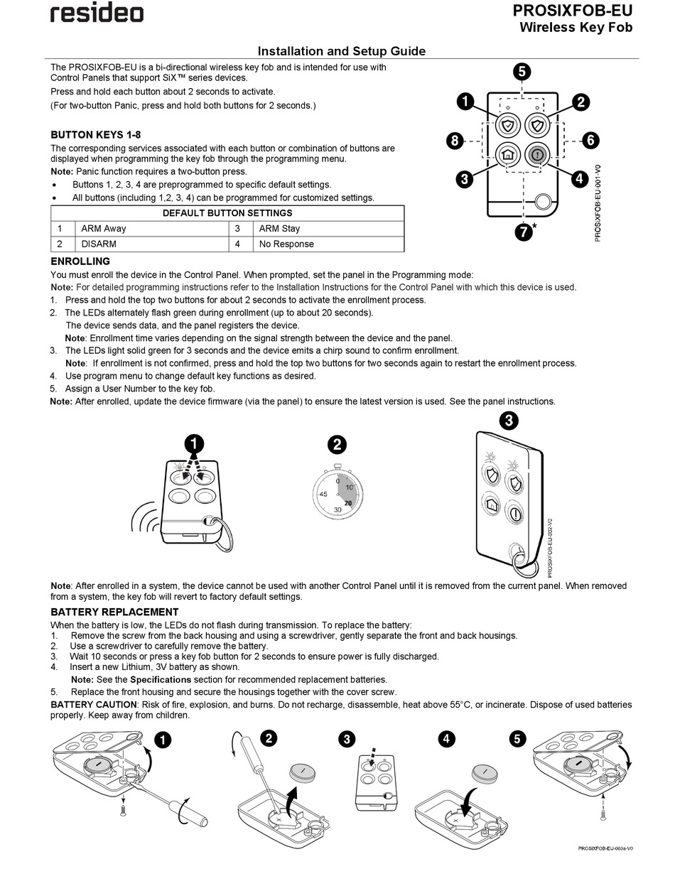 RESIDEO PROSIXFOB-EU INSTALLATION AND SETUP MANUAL Pdf Download ...
