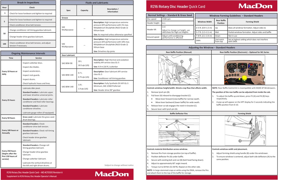MACDON R216 QUICK CARD Pdf Download | ManualsLib