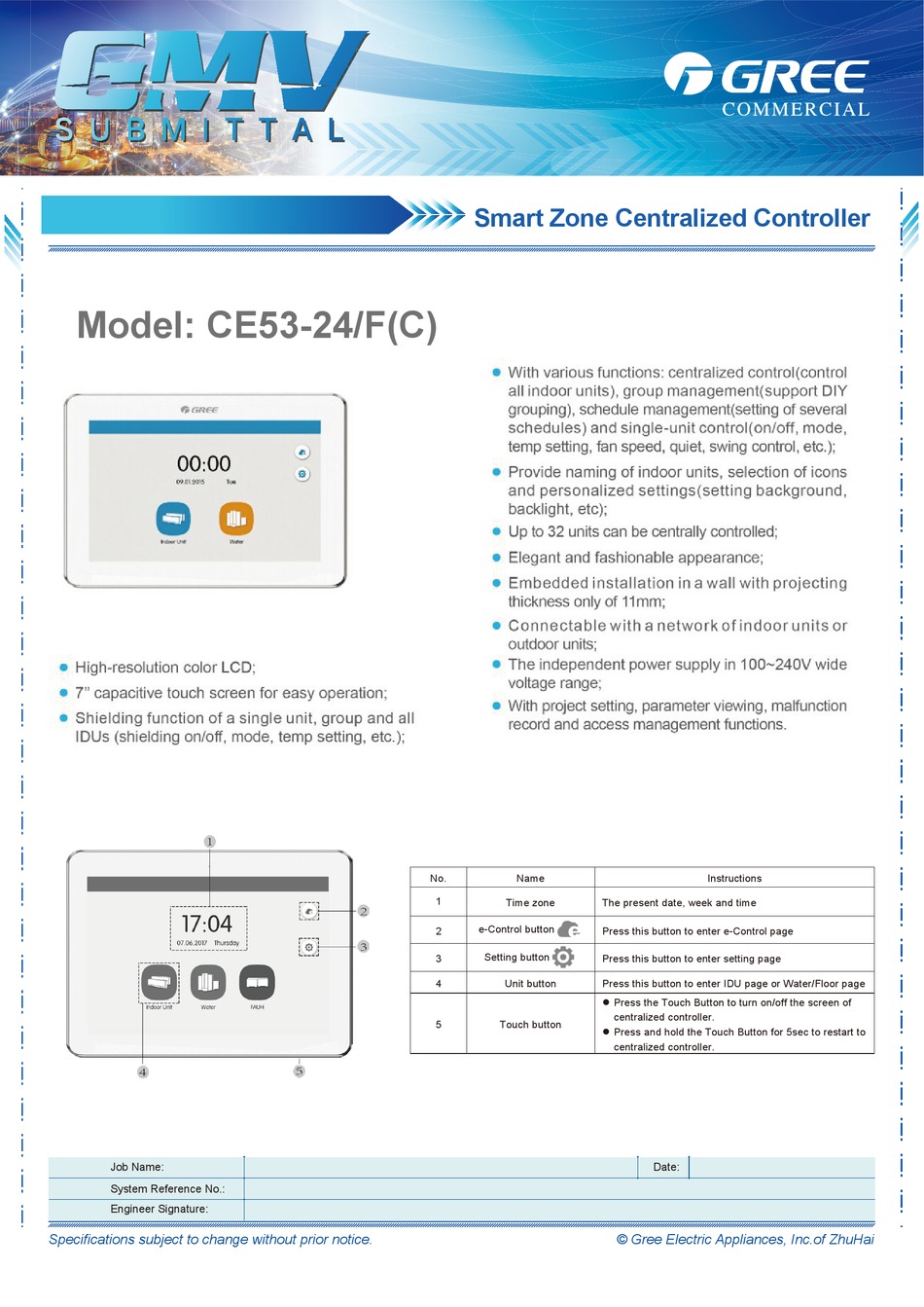 Gmv Gree Ce53 24 F Quick Start Manual Pdf Download Manualslib