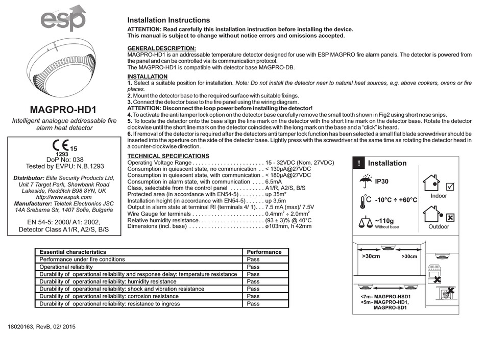 ESP MAGPRO-HD1 INSTALLATION INSTRUCTIONS Pdf Download | ManualsLib