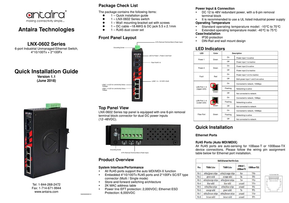ANTAIRA LNX-0602 SERIES QUICK INSTALLATION MANUAL Pdf Download | ManualsLib