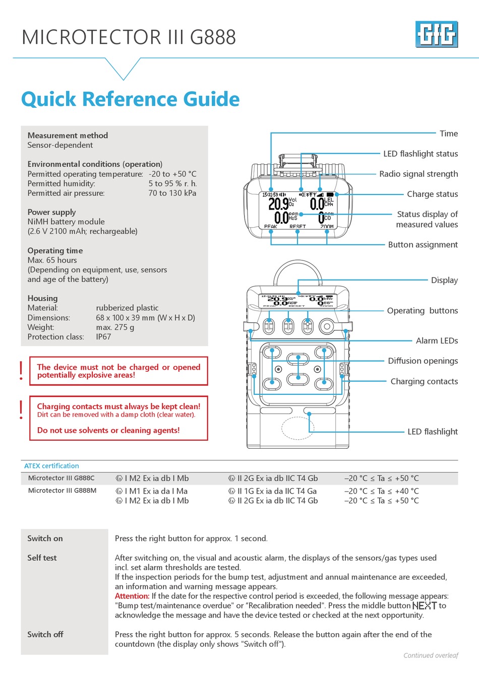 GIG MICROTECTOR III G888 QUICK REFERENCE MANUAL Pdf Download | ManualsLib