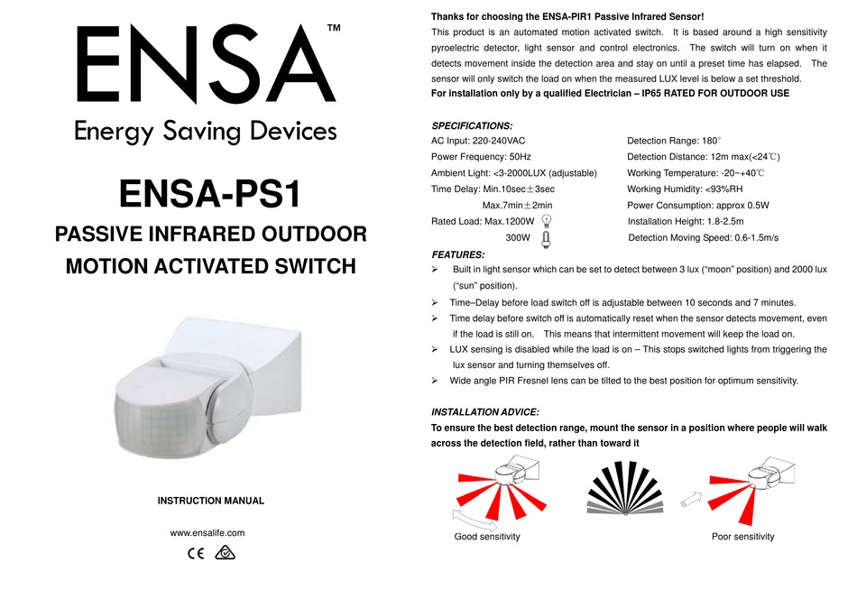 ENSA -PS1 INSTRUCTION MANUAL Pdf Download | ManualsLib