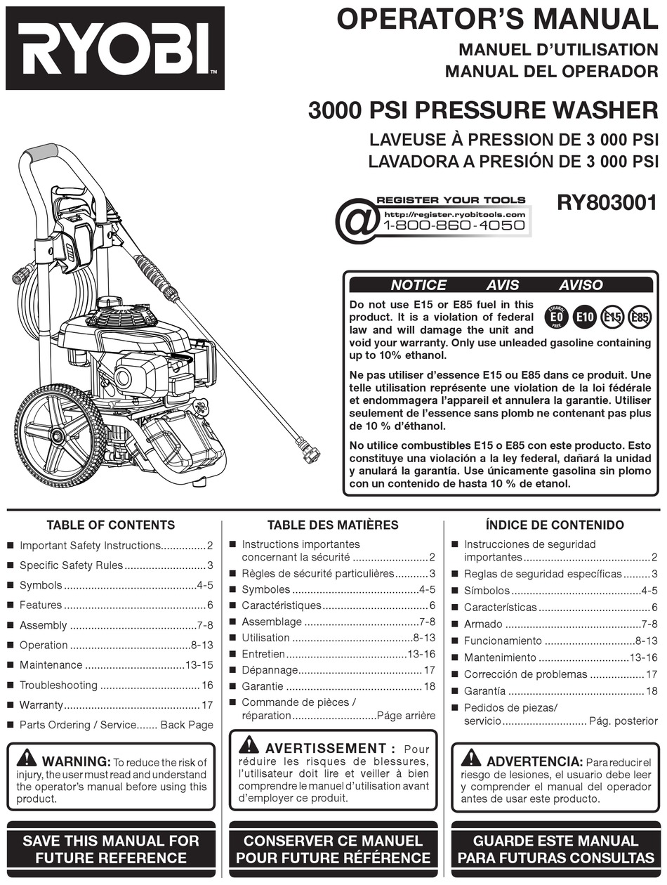 RYOBI RY803001 OPERATOR'S MANUAL Pdf Download | ManualsLib