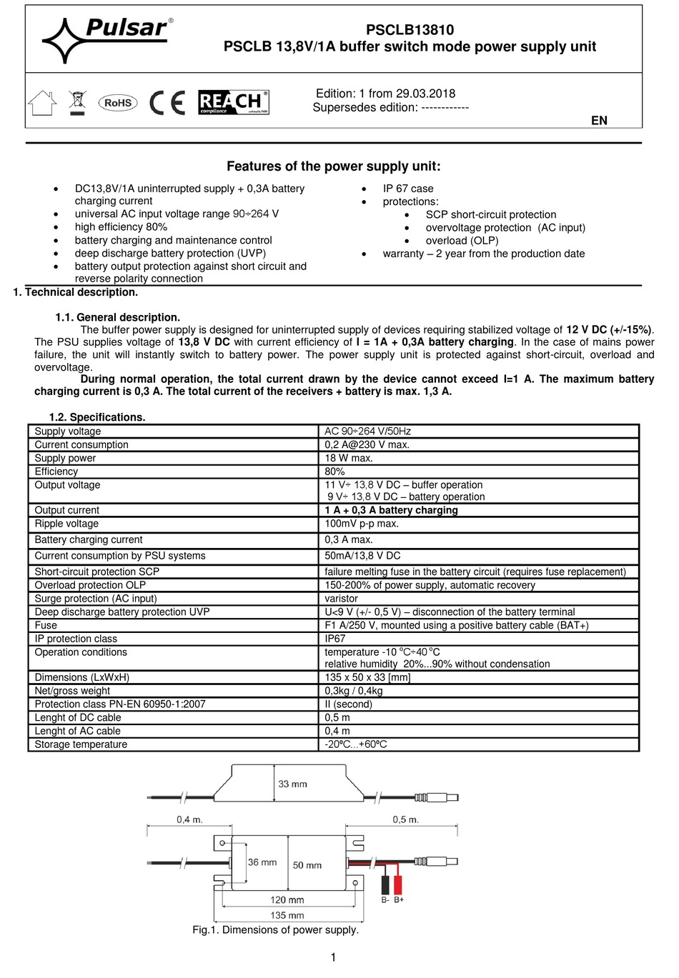 PULSAR PSCLB13810 QUICK START MANUAL Pdf Download | ManualsLib
