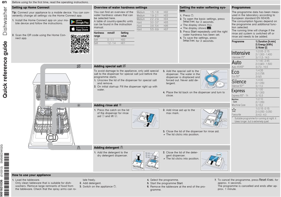 BOSCH SMS6EDW02G QUICK REFERENCE MANUAL Pdf Download | ManualsLib