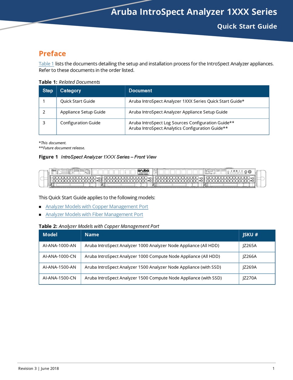 ARUBA 1 SERIES QUICK START MANUAL Pdf Download | ManualsLib