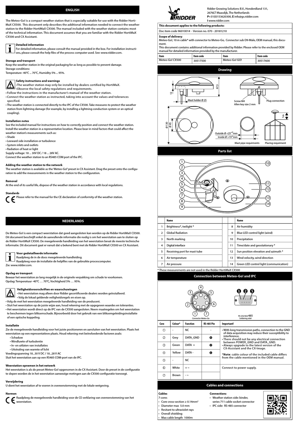 RIDDER METEO-GO! CX500 QUICK START MANUAL Pdf Download | ManualsLib