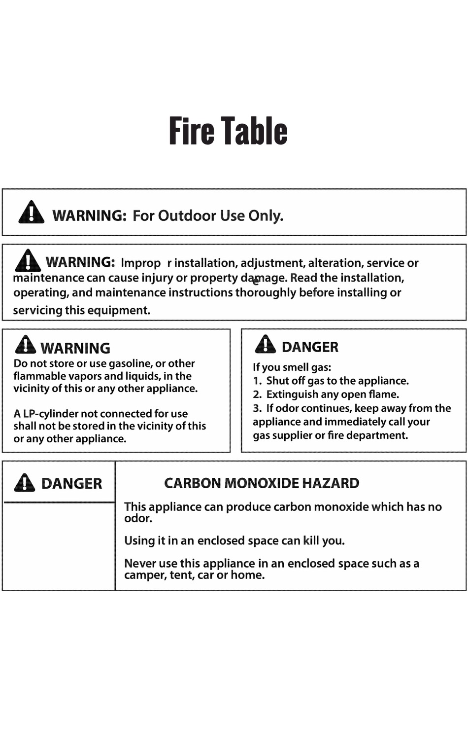 SEDONA OP-PECFT5836-SED ASSEMBLY INSTRUCTIONS MANUAL Pdf Download ...