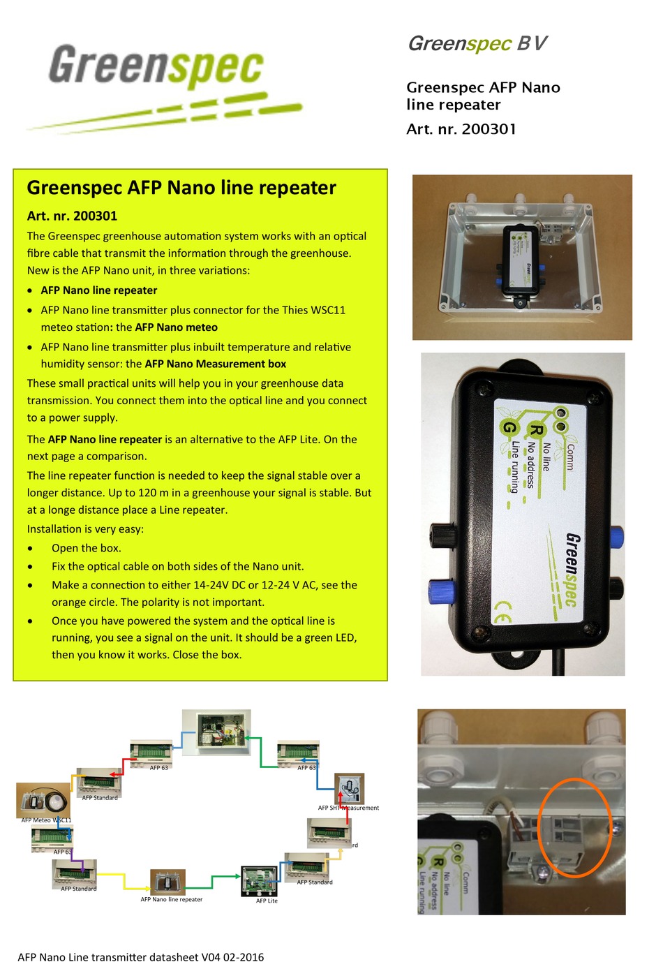 GREENSPEC AFP NANO SERIES QUICK START MANUAL Pdf Download | ManualsLib