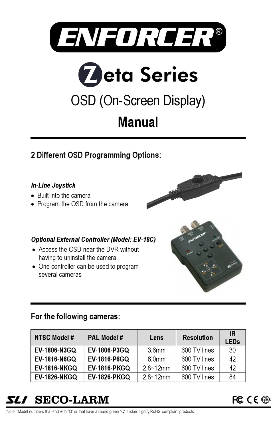 SECO-LARM ENFORCER ZETA SERIES MANUAL Pdf Download | ManualsLib
