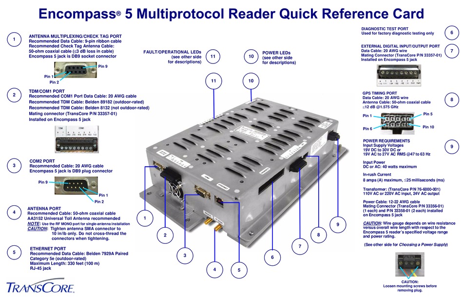 TRANSCORE ENCOMPASS 5 QUICK REFERENCE CARD Pdf Download | ManualsLib TRANSCORE ENCOMPASS 5 QUICK REFERENCE CARD Pdf Download | ManualsLib