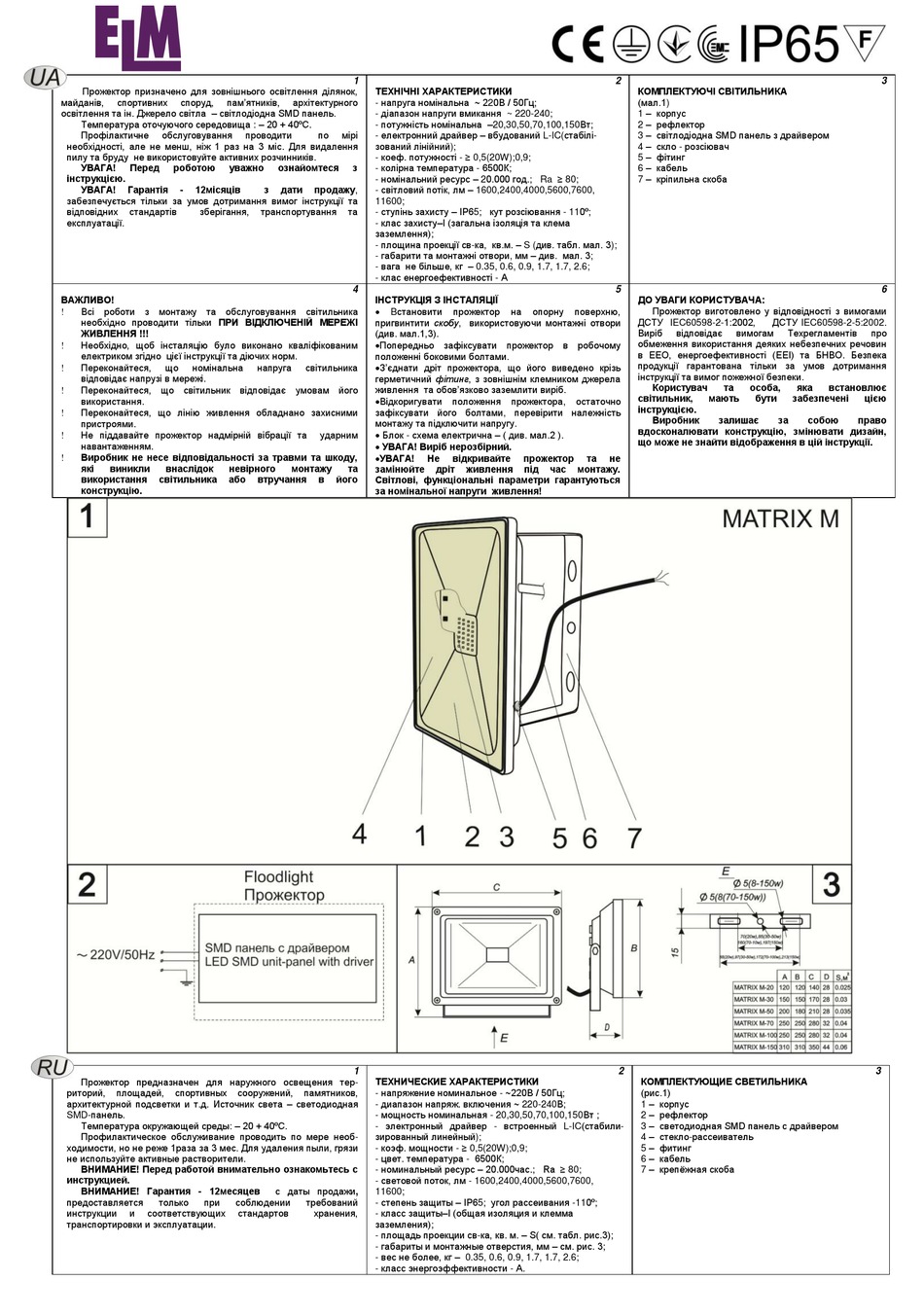 ELM MATRIX M 20 INSTRUCTIONS Pdf Download | ManualsLib