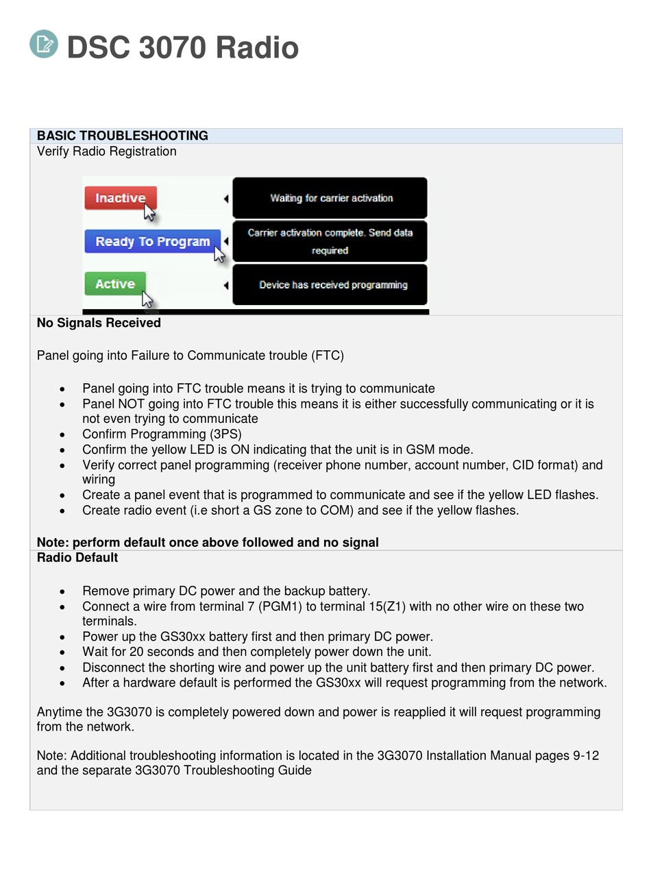 DSC 3070 TIP SHEET Pdf Download | ManualsLib