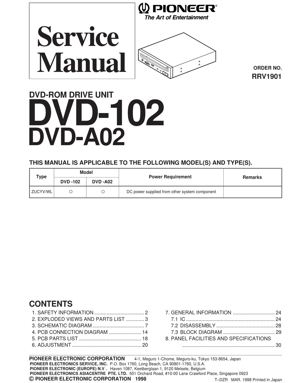 PIONEER DVD-102 SERVICE MANUAL Pdf Download | ManualsLib