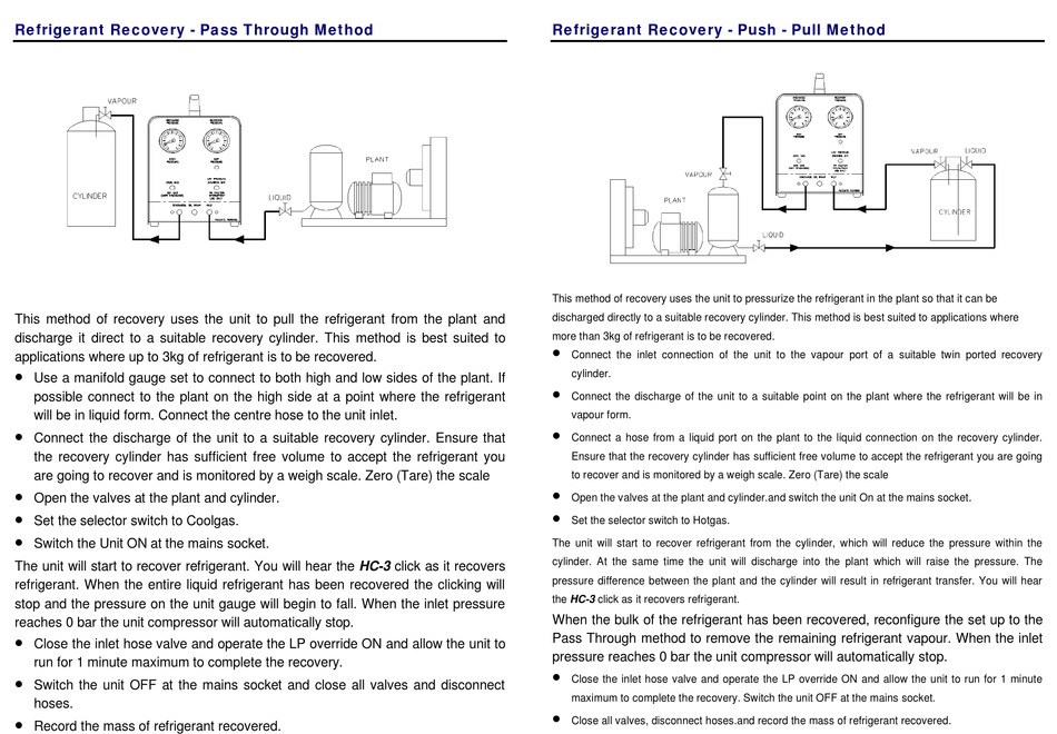 RDA HC3 INSTRUCTION MANUAL Pdf Download | ManualsLib