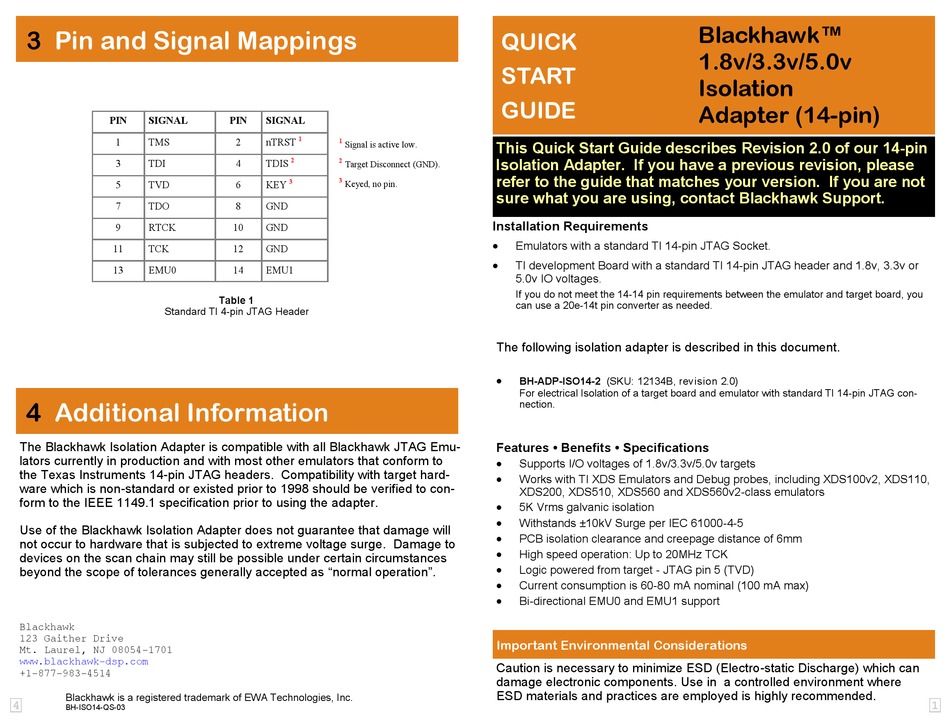 BLACKHAWK! BH-ADP-ISO14-2 QUICK START MANUAL Pdf Download | ManualsLib