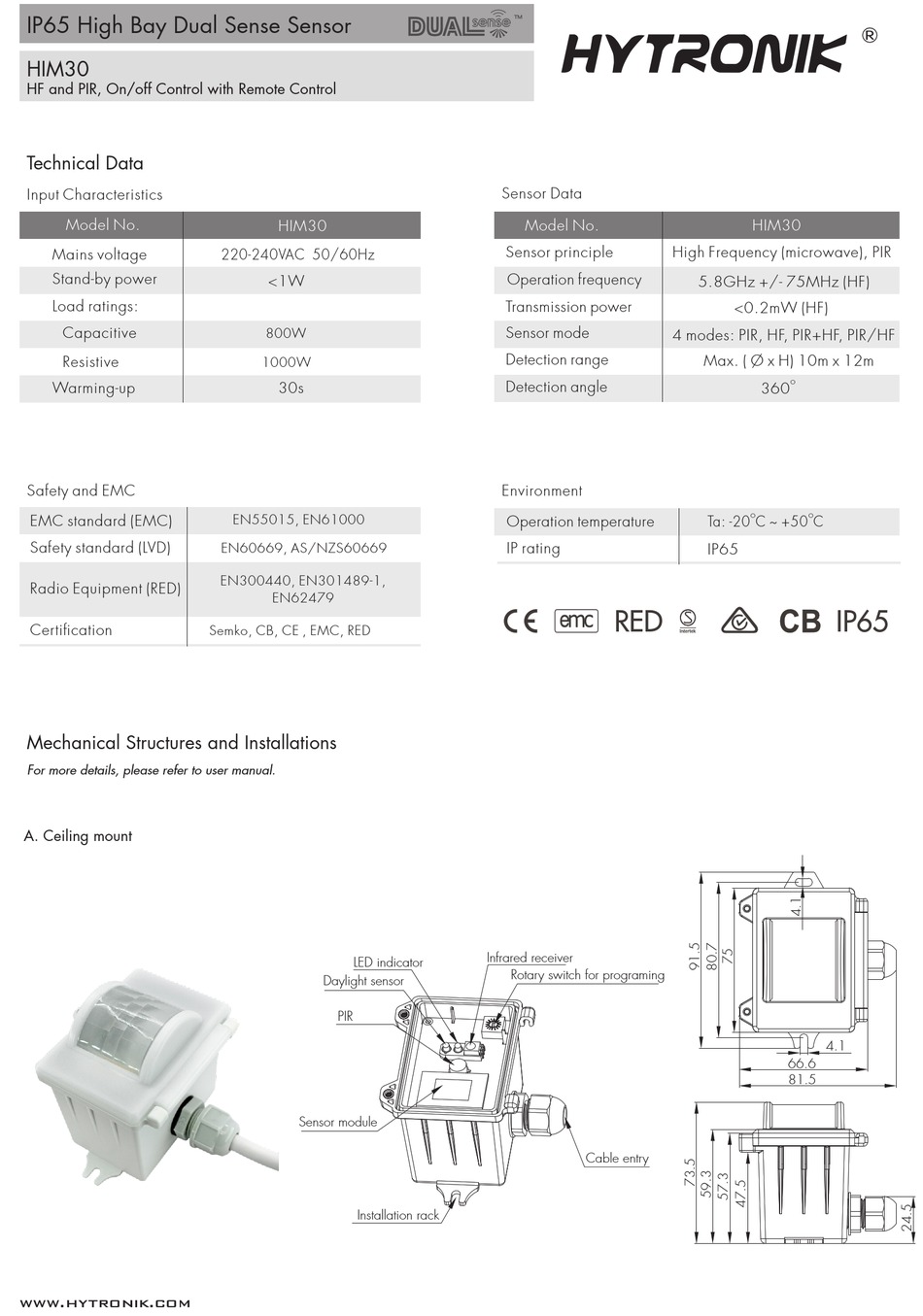 HYTRONIK HIM30 MANUAL Pdf Download | ManualsLib